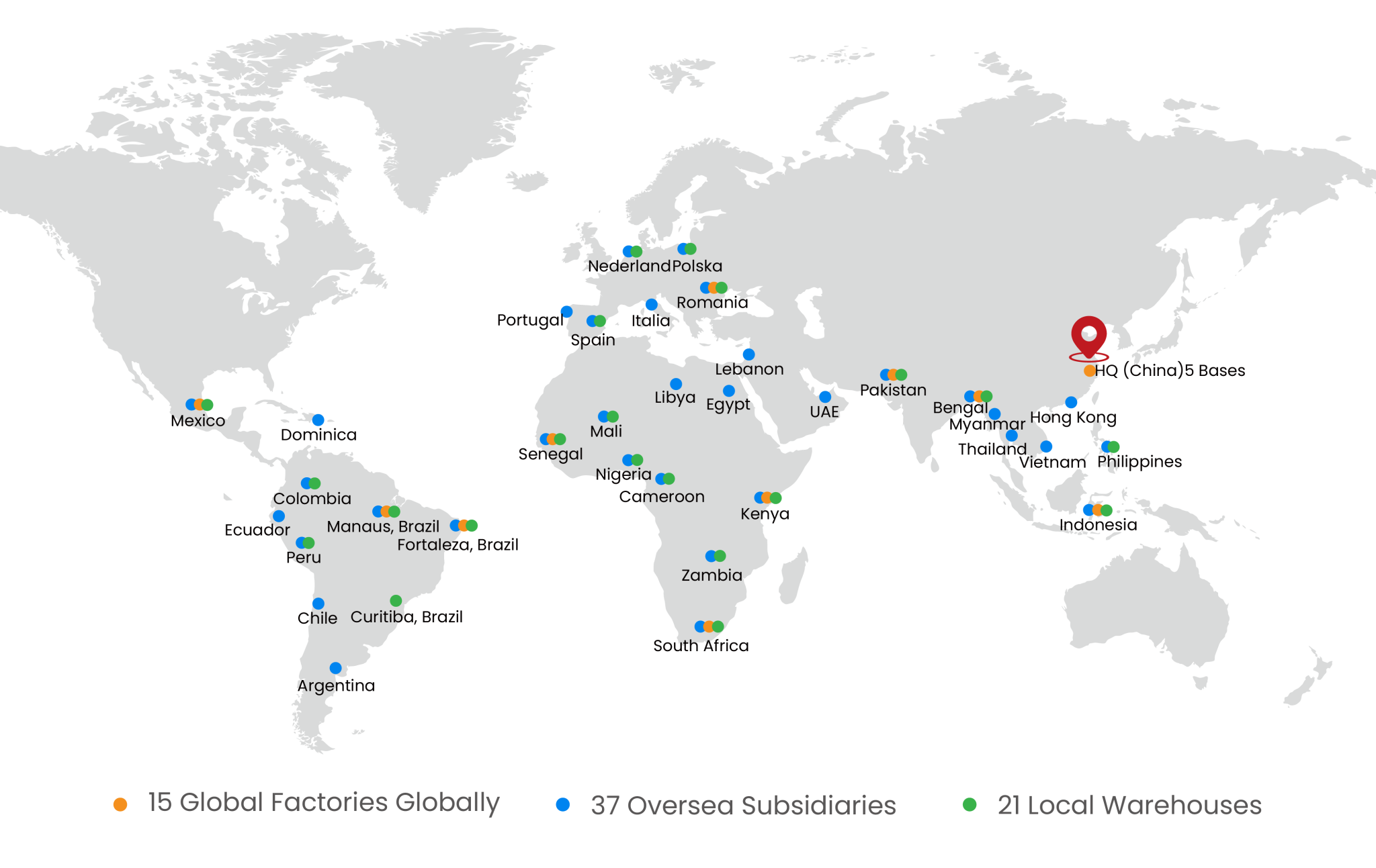 Global Factory - Livoltek